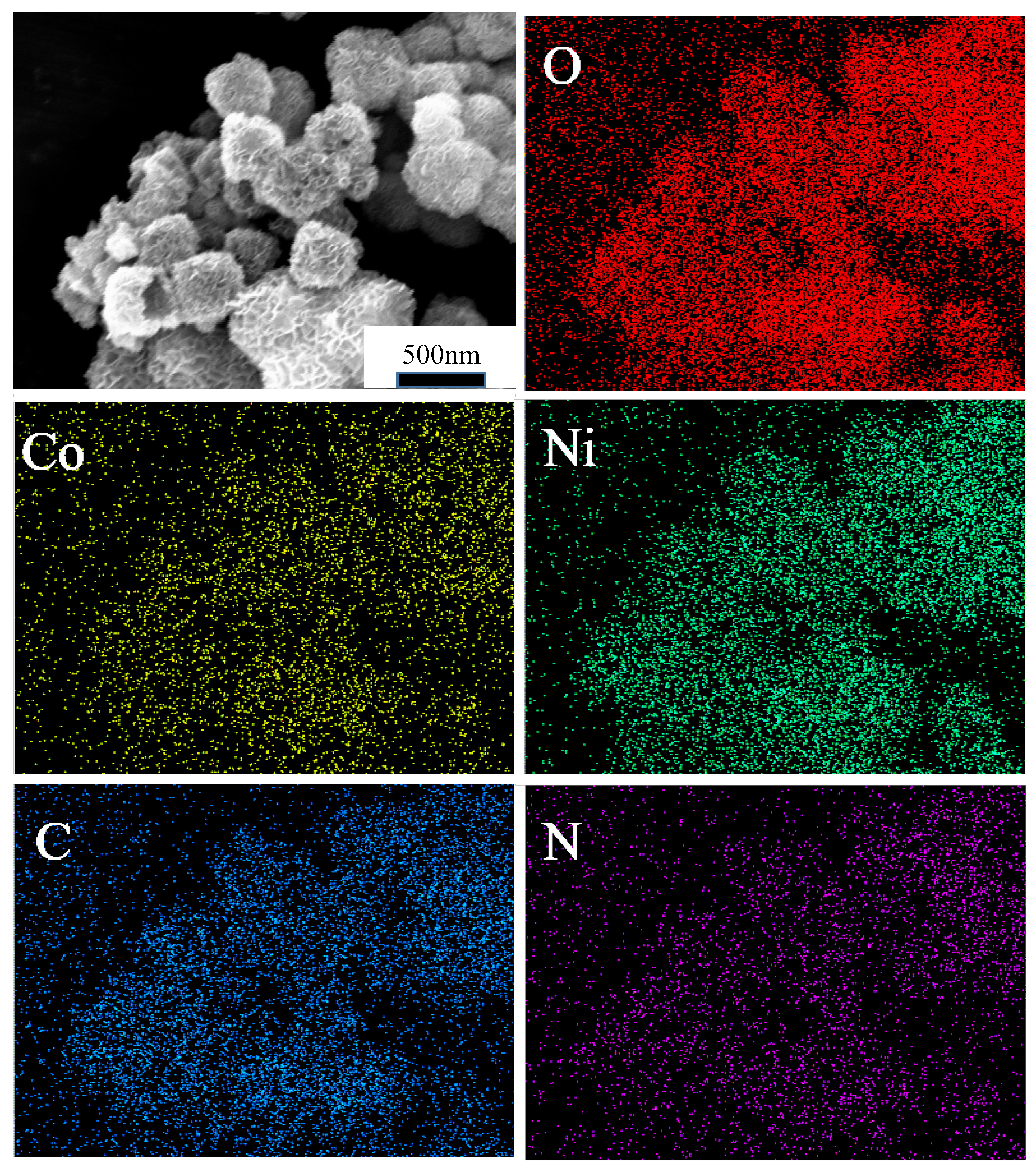 Self-Templating Synthesis of 3D Hierarchical NiCo2O4@NiO Nanocage from ...