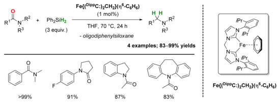 Catalysts Special Issue Coordination Chemistry And Catalysis
