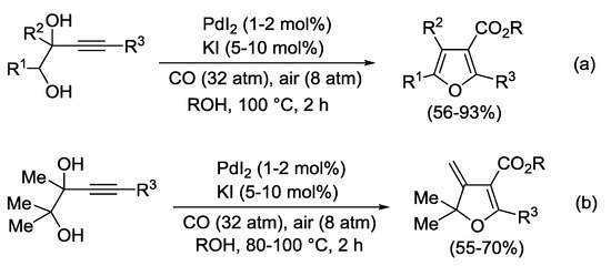 PdI2-Based Catalysis for Carbonylation Reactions: A Personal Account