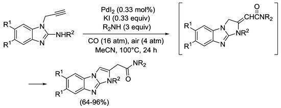 PdI2-Based Catalysis for Carbonylation Reactions: A Personal Account