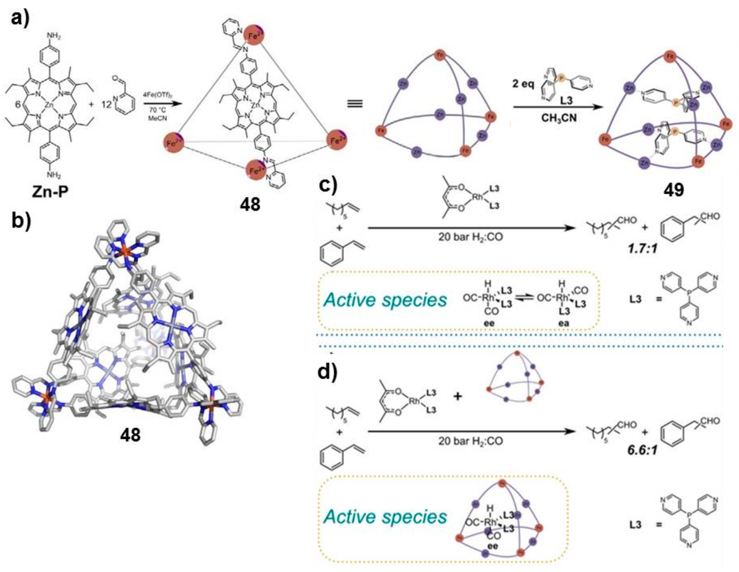 Catalysis inside Supramolecular Capsules: Recent Developments