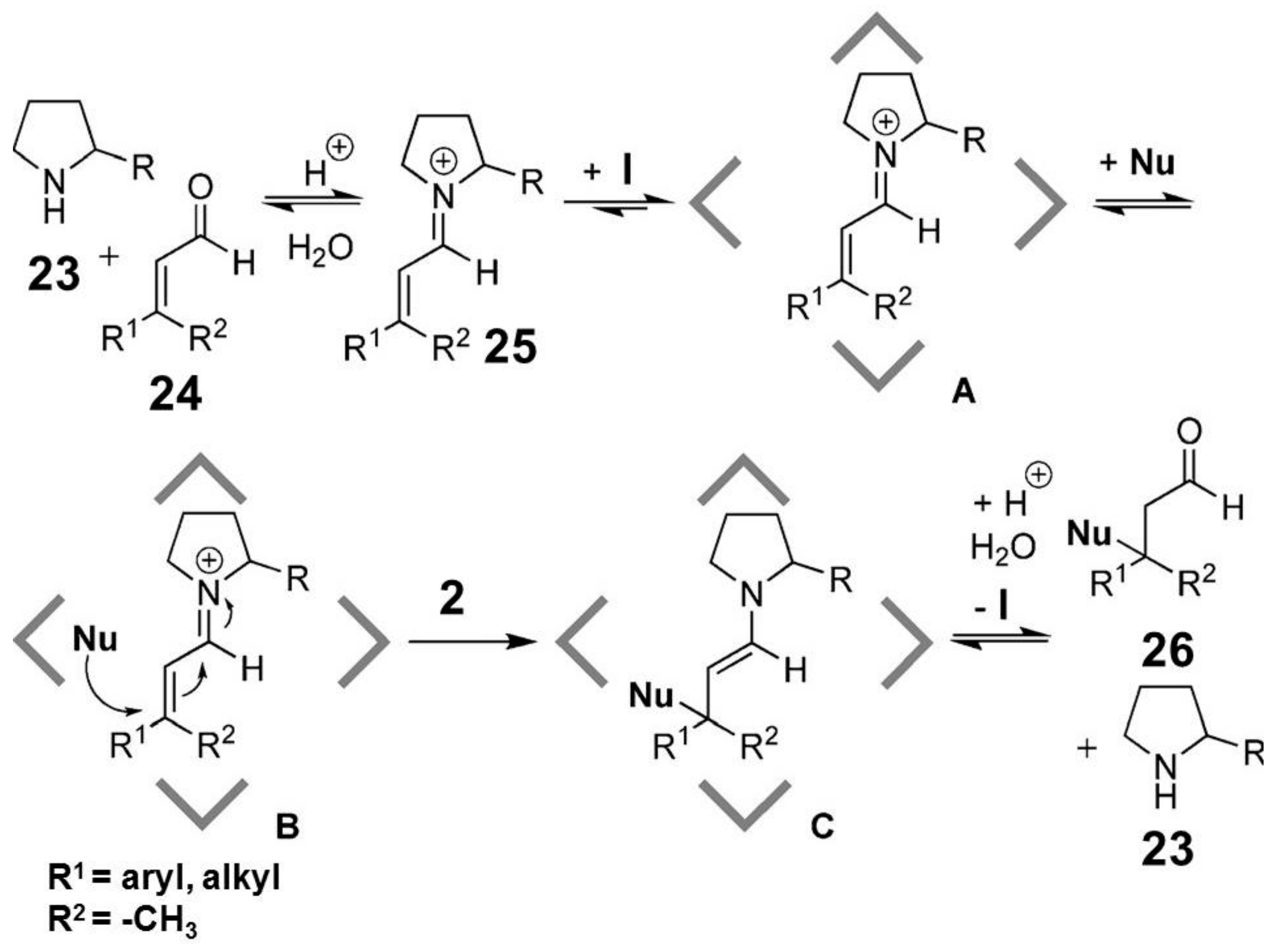 Catalysis inside Supramolecular Capsules: Recent Developments