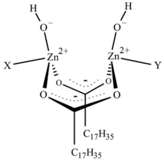 Zinc-Based Curing Activators: New Trends for Reducing Zinc Content in ...