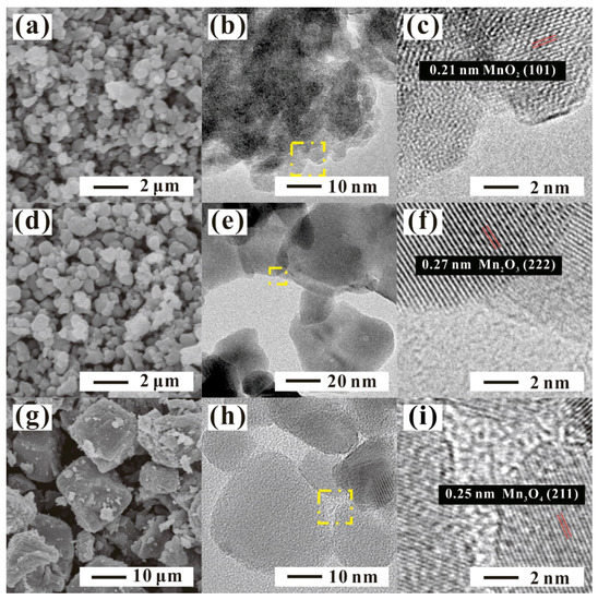Structure-Activity Relationship of Manganese Oxide Catalysts for the ...