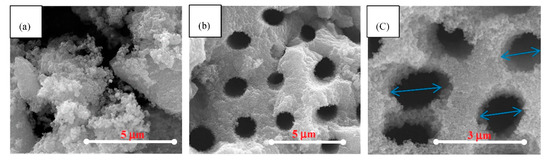 Environment-Friendly Nanoporous Titanium Dioxide with Enhanced ...