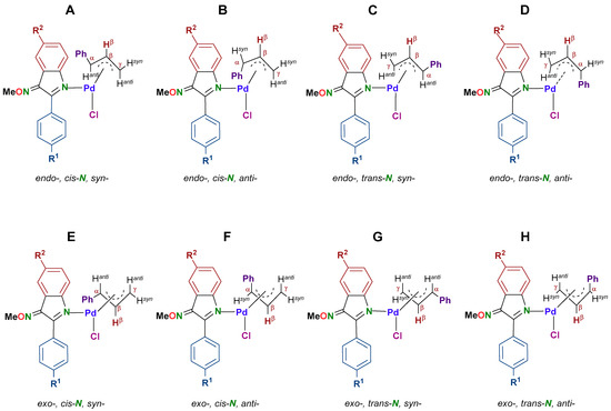 Catalysts | Special Issue : Ligand Design in Metal Chemistry ...