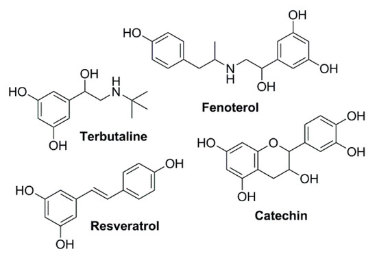 Recent Advances in Flavin-Dependent Halogenase Biocatalysis: Sourcing ...