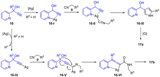 Recent Organic Transformations with Silver Carbonate as a Key External ...