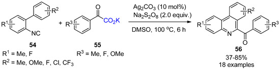 Recent Organic Transformations with Silver Carbonate as a Key External ...