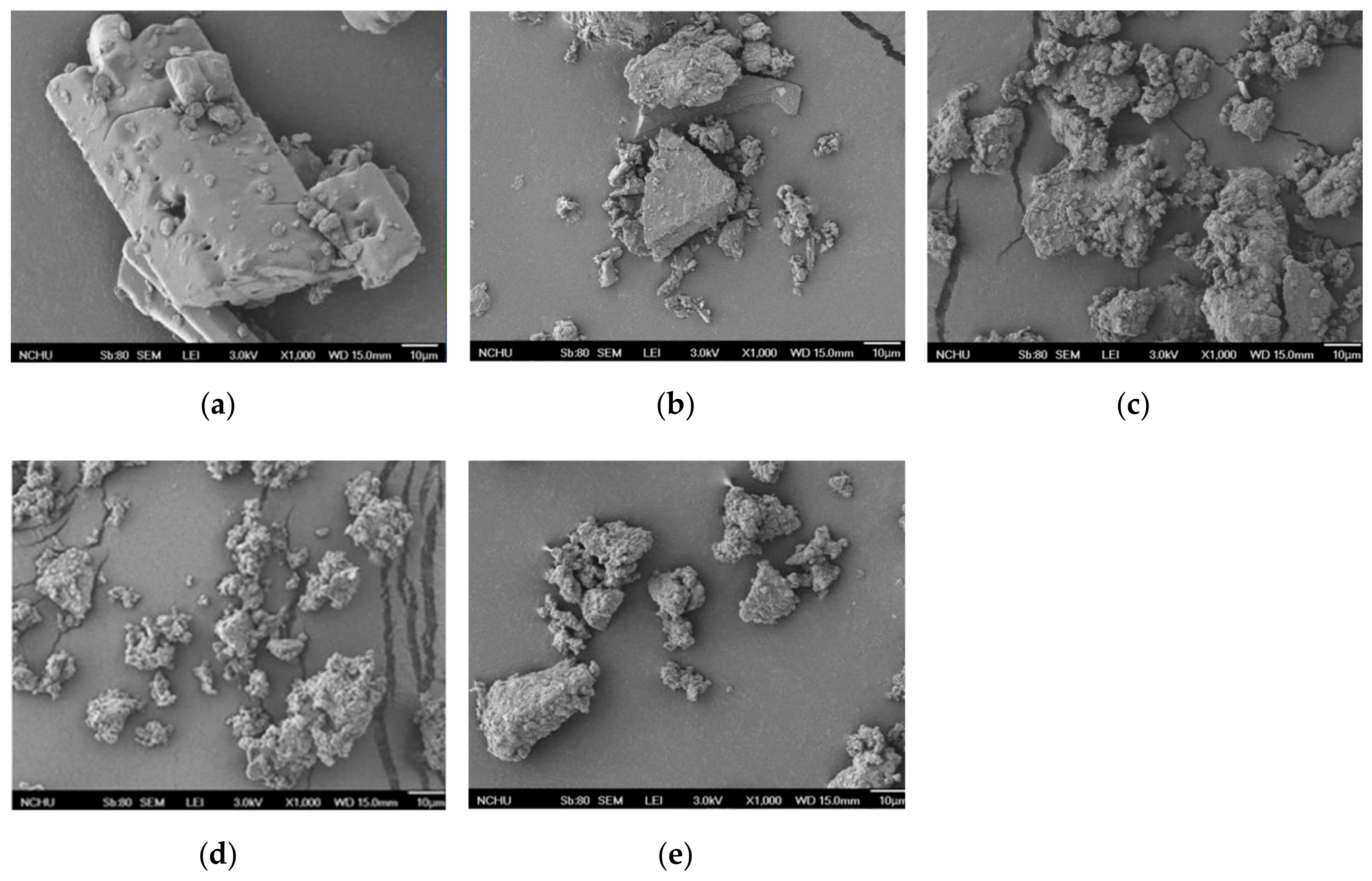 Biodiesel Production Using Bauxite in Low-Cost Solid Base Catalyst ...