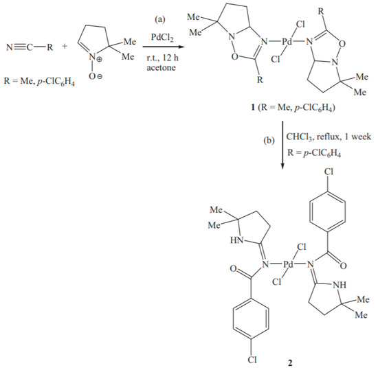 Catalysts | Special Issue : Palladium-Catalyzed Reactions