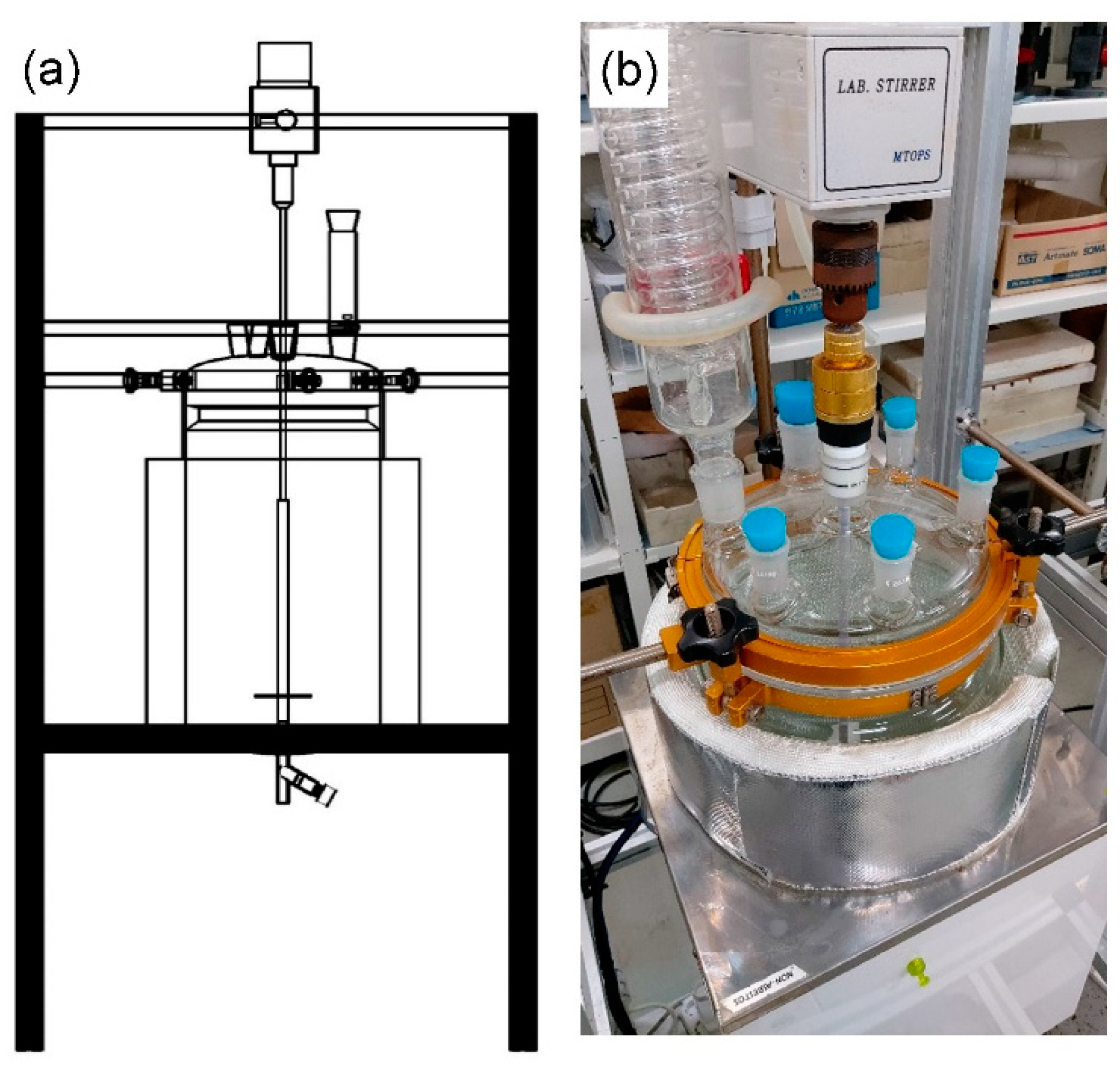 Recent Developments in the Recycling of Spent Selective Catalytic ...
