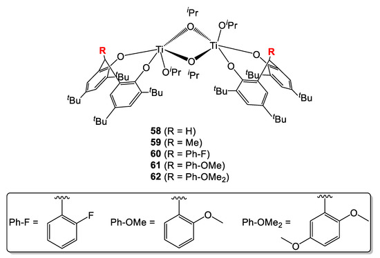 Use of Titanium Complexes Bearing Diphenolate or Calix[n]arene Ligands ...