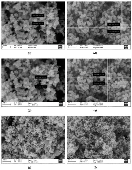 NOM (HA and FA) Reduction in Water Using Nano Titanium Dioxide ...
