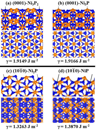 First-Principles Mechanistic Insights into the Hydrogen Evolution ...