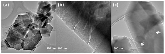Novel Micro-Mesoporous Composite ZSM-5 Catalyst for Aromatics ...