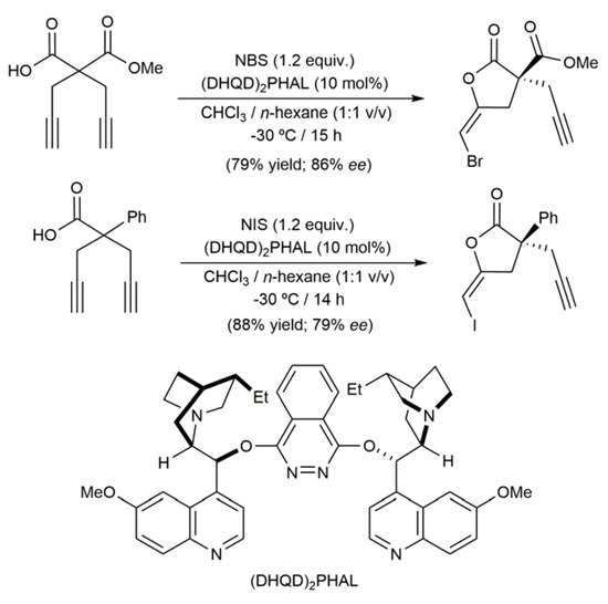 Metal-Catalyzed Synthesis and Transformations of β-Haloenol Esters
