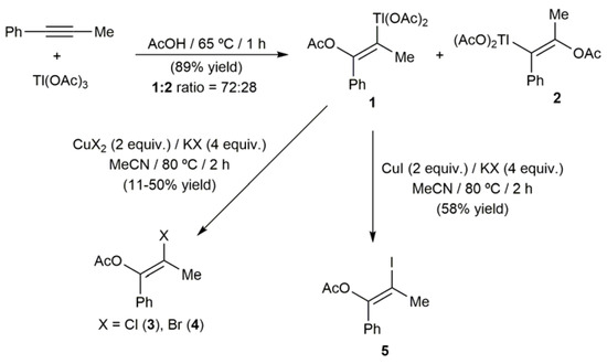 Metal-Catalyzed Synthesis and Transformations of β-Haloenol Esters