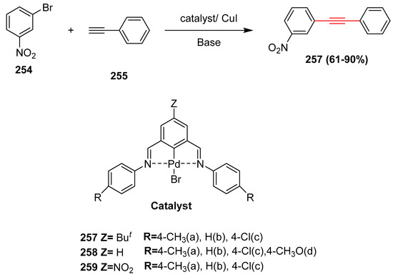 Catalysts | Special Issue : Transition Metal Complexes as Catalysts in ...