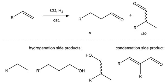Catalysts | Free Full-Text | Current State of the Art of the Solid Rh-Based Catalyzed ...
