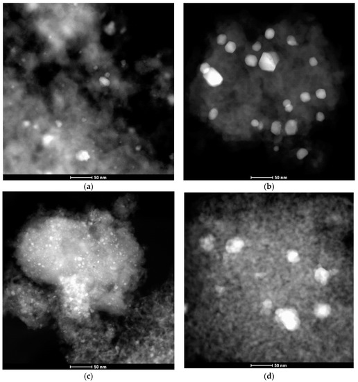Hydrothermal Aging of Pd/LTA Monolithic Catalyst for Complete CH4 Oxidation