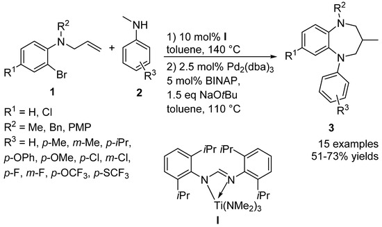 Palladium-Catalyzed Benzodiazepines Synthesis