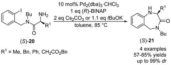 Palladium-Catalyzed Benzodiazepines Synthesis