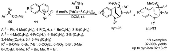 Palladium-Catalyzed Benzodiazepines Synthesis