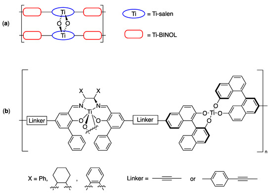 Catalysts | Free Full-Text | Asymmetric Ring-Opening of Epoxides ...