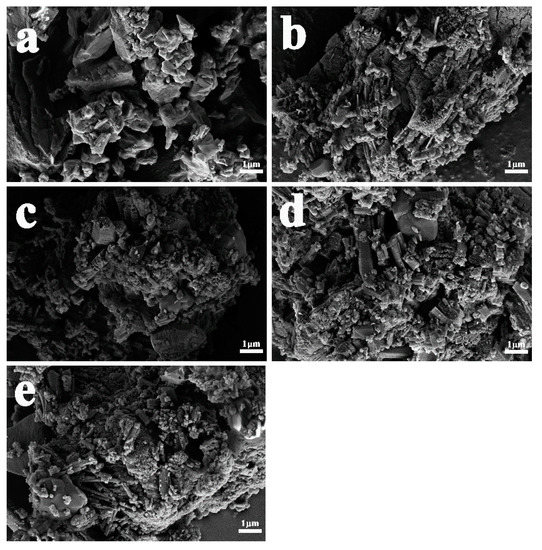 A Highly Efficient Bifunctional Catalyst CoOx/tri-g-C3N4 for One-Pot ...
