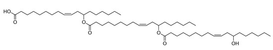 Enzymatic Synthesis of Estolides from Castor Oil
