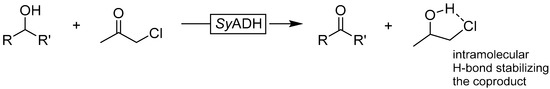 Biocatalytic Oxidation of Alcohols