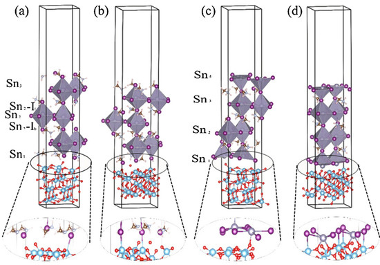 Review of First-Principles Studies of TiO2: Nanocluster, Bulk, and ...
