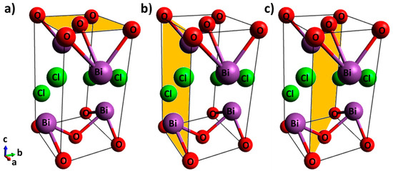 Semiconducting Nanocrystalline Bismuth Oxychloride (BiOCl) for ...