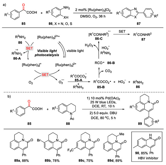 Radical Carbonylative Synthesis of Heterocycles by Visible Light ...