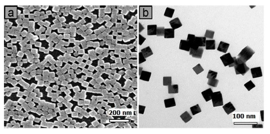 Recent Advancement of Ullmann Condensation Coupling Reaction in the ...
