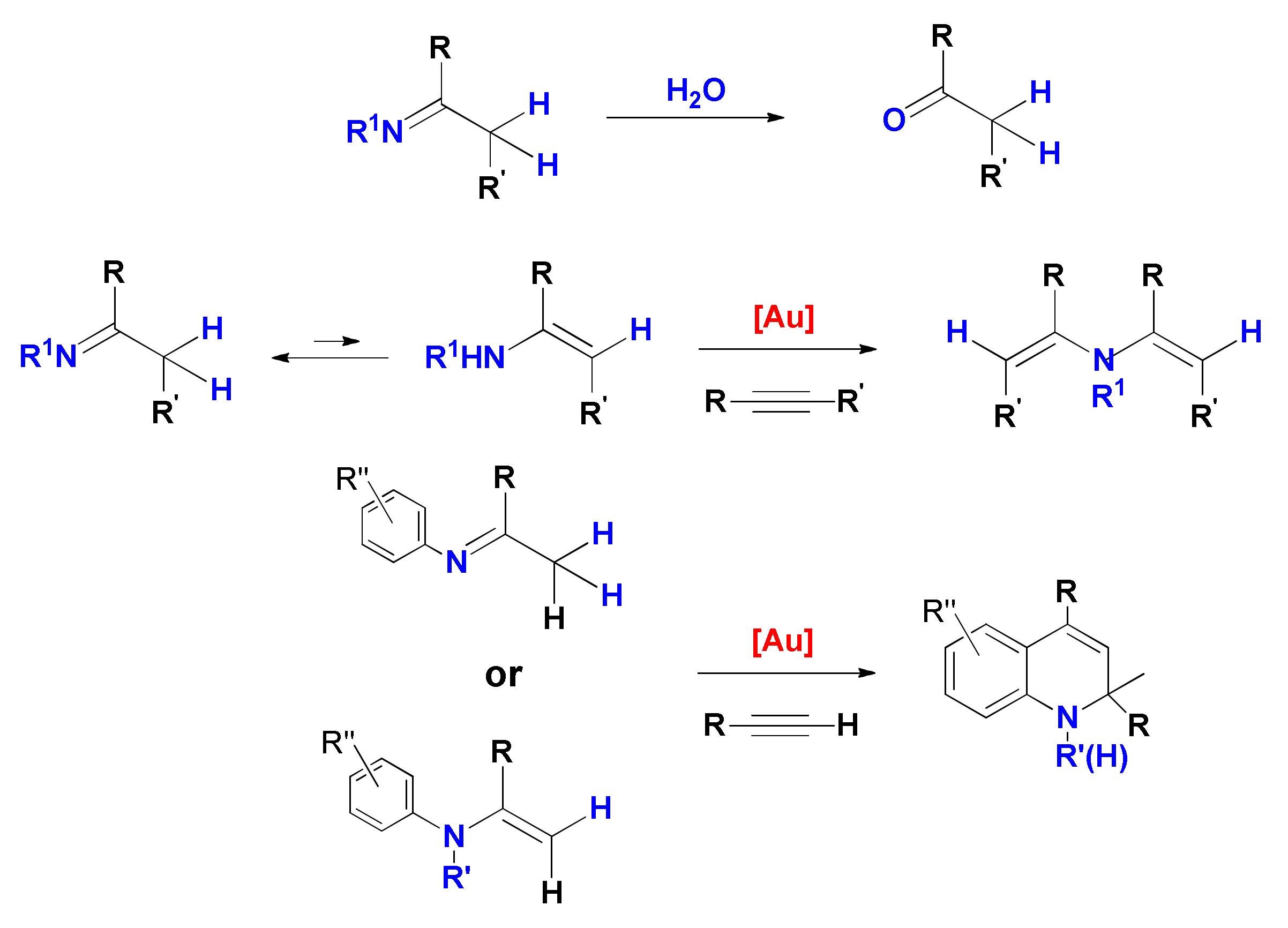 Gold-Catalyzed Intermolecular Alkyne Hydrofunctionalizations ...