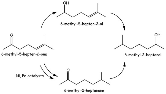 Boosting the Performance of Nano-Ni Catalysts by Palladium Doping in ...