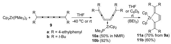 Acetylenic Carbon-Containing Stable Five-Membered Metallacycles
