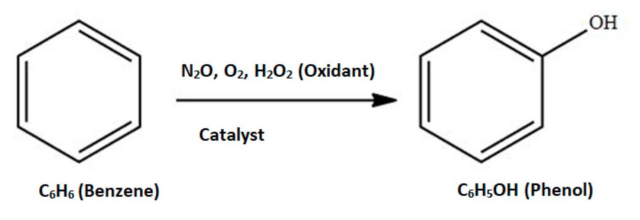 Fe G C3n4 Catalyzed Oxidation Of Benzene To Phenol Using 50 Off