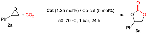 Catalysts | Free Full-Text | Highly Active CO2 Fixation into Cyclic ...