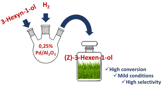Catalysts | Special Issue : Recent Advances in Smart Catalysts