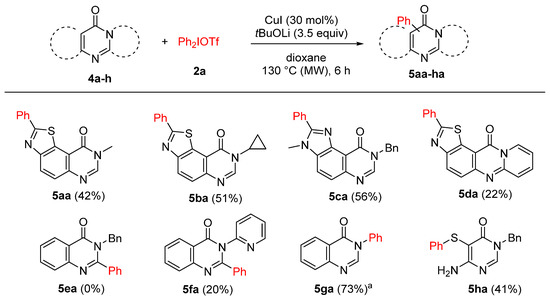 Catalysts Free Full Text Copper Catalyzed C H Arylation Of Fused