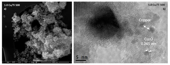 Wastewater Contaminated with Hydrazine as Scavenger Agent for Hydrogen ...