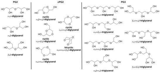 Microwave-Assisted Continuous Flow for the Selective Oligomerization of ...