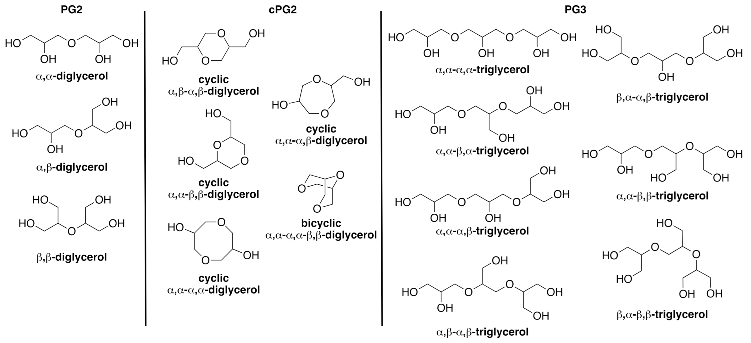 Microwave-Assisted Continuous Flow for the Selective Oligomerization of ...