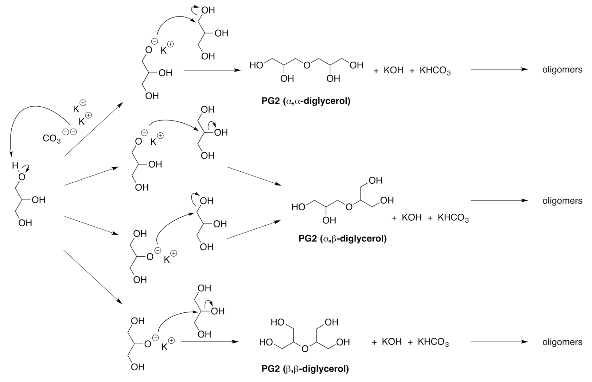Microwave-Assisted Continuous Flow for the Selective Oligomerization of ...