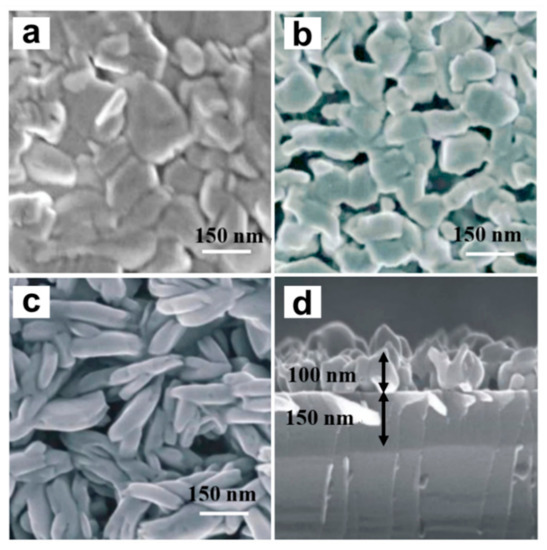 High-Efficiency Photon-Capturing Capability of Two-Dimensional SnS Nanosheets for ...