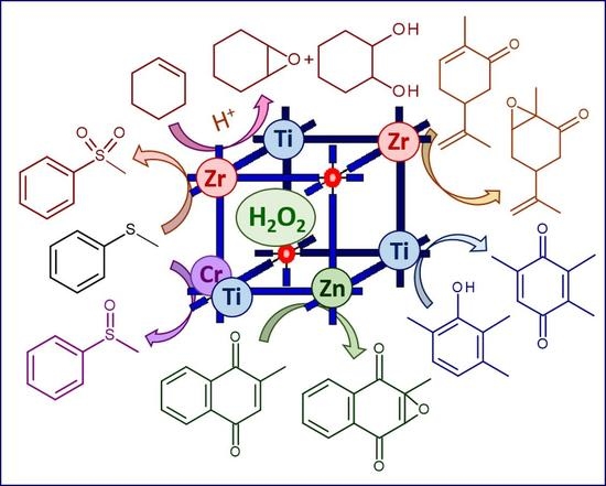 Catalysts | Free Full-Text | Metal-Organic Frameworks in Oxidation ...