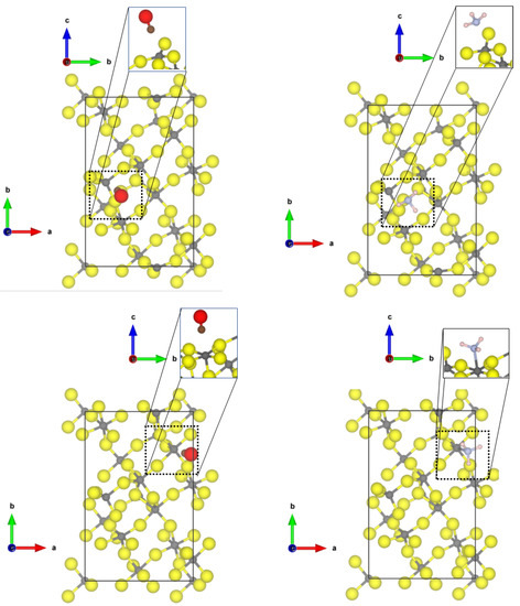 Theoretical Study on the Lewis Acidity of the Pristine AlF3 and Cl ...